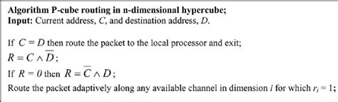 The Pseudo Code For The P Cube Routing Algorithm Download Scientific