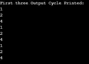 Python Itertools How Do Itertools Works In Python With Examples