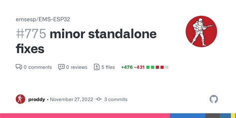 Minor Standalone Fixes By Proddy · Pull Request 775 · Emsespems Esp32
