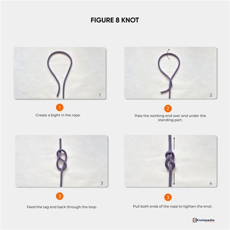 How To Tie A Perfect Figure 8 Knot 5 Useful Variations