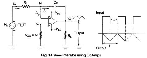 Integrator Circuit Op Amp Equation - Circuit Diagram