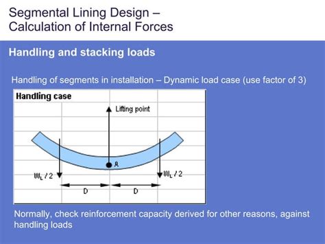 Segmental Lining Design Presentation Ppt