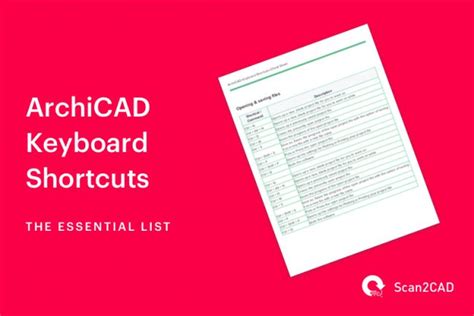 Archicad Keyboard Shortcuts With Pdf Cheat Sheet Scan2cad