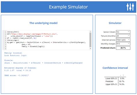 Building Online Interactive Simulators For Predictive Models In R Displayr