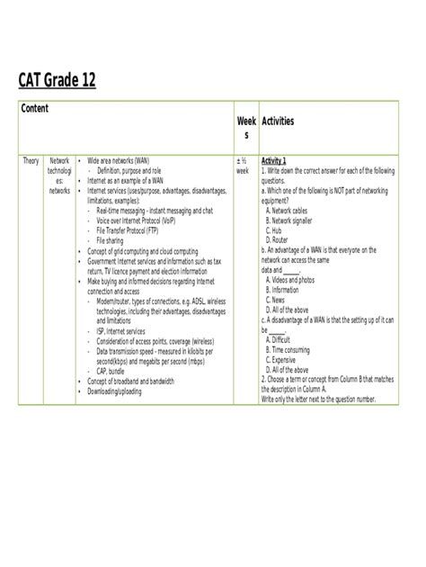 What Is A Wide Area Network Wan Definition Types Doc Template