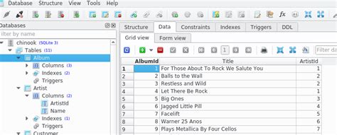 Database SoftPython