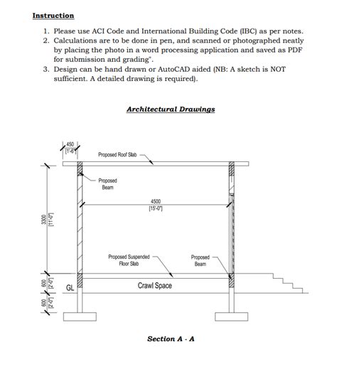 Solved Instruction 1 Please Use Aci Code And International