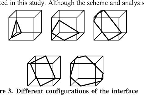 Figure 3 From Comparison Of Particle Level Set And Clsvof Methods For