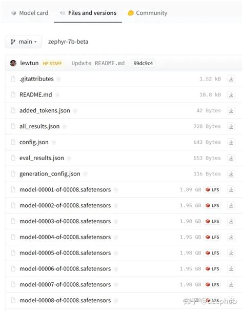 大语言模型量化方法对比：gptq、gguf、awq Gguf量化 Csdn博客