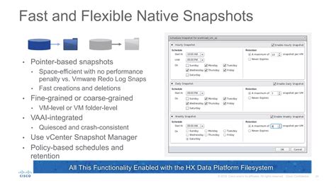 Cisco Hyperflex Software Defined Storage And Ucs Unite Ppt