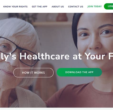 Dashboard UI Templates Mandala Infosys