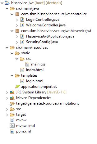 Spring Boot Not Loading Views From Templates Stack Overflow