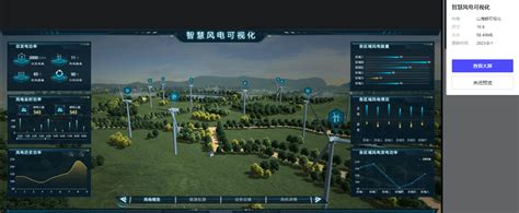 智能电网时代：数字孪生的崭露头角 电网数字孪生项目 csdn博客