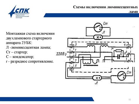 Эксплуатация и техническое обслуживание осветительных электроустановок