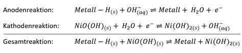 Abiturwissen Chemie Oberstufe Elektrochemie Sekundärelemente Nickel