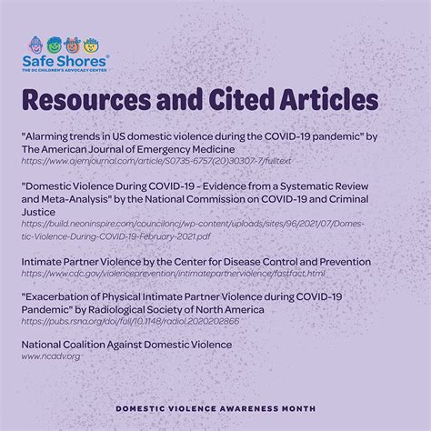 Domestic Violence And The Pandemic Domestic Violence Awareness Month