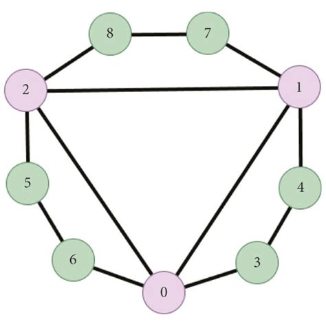 Saima Memon Professor Full Phd University Of Sindh Jamshoro