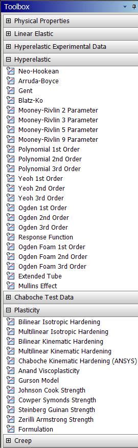 Defining Nonlinear Material Properties In Ansys Workbench