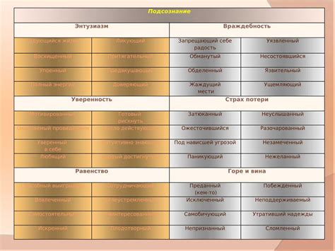 The Ultimate Guide To The Manual Of Structural Kinesiology Answer Key