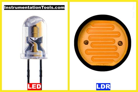 Difference Between Intrinsic And Extrinsic Semiconductors