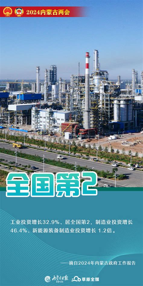 七张图读懂内蒙古2023年成绩单澎湃号·政务澎湃新闻 The Paper