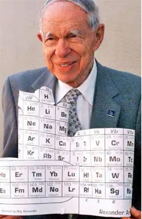 Glenn Theodore Seaborg Kimdir Bilgiustam