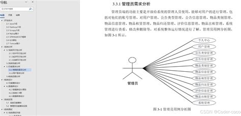 物品租赁基于javavuehadoop的物品租赁平台系统源码数据库文档物品租赁系统 Csdn博客