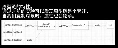 nodejs原型链污染 nodejs污染{}变量 csdn博客