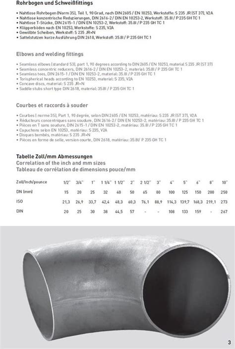 Stalen Gladde Flens Zwart Dn50 60 3 Mm Pn10 Conform Norm