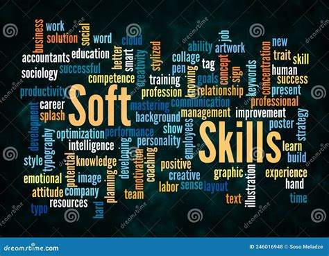 Word Cloud With Soft Skills Concept Create With Text Only Stock