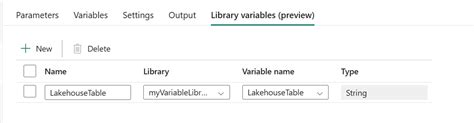 Variable Library Integration With Data Pipelines Preview Microsoft