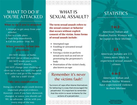 Sexual Assault Strong Hearted Native Womens Coalition Inc