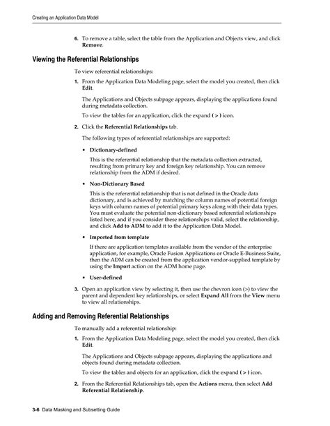 Oracle Database 12c Data Masking And Subsetting Guide Pdf