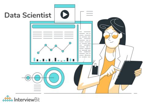 Top Data Scientist Skills You Must Have In InterviewBit
