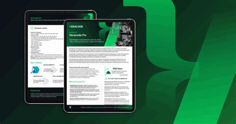 Veracode Fix Veracode