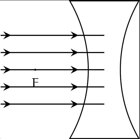 TikZ Extend A Line Along A Path TeX LaTeX Stack Exchange