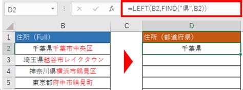 Excel Vba セル 特定の文字 位置 Anxipoxxy