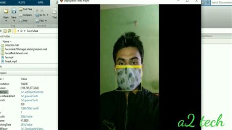 Ankit Tiwari On Linkedin Face Mask Tracking Using Acf Object Detector In Matlab