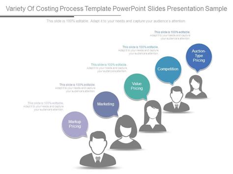 Variety Of Costing Process Template Powerpoint Slides Presentation Sample PowerPoint Templates