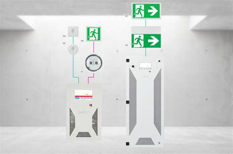 Emergency Exit Luminaires And Signages