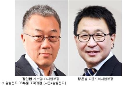 삼성전자 파운드리 사업부 독립고객사 확보 전략