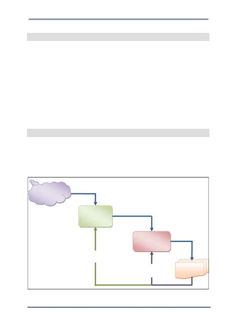 INTRODUCTION A L ALGORITHMIQUE