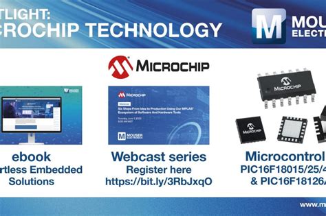Mouser Spotlight Microchip News