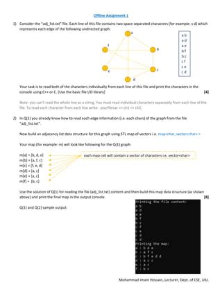 DS Algo Offline Assignment PDF