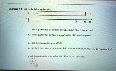 Exercise Given The Following Box Plot Which Quarter Has The Smallest