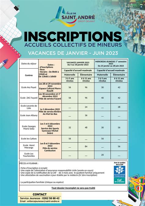 Inscriptions Accueils Collectifs de Mineurs 1er semestre 2023 Saint andré