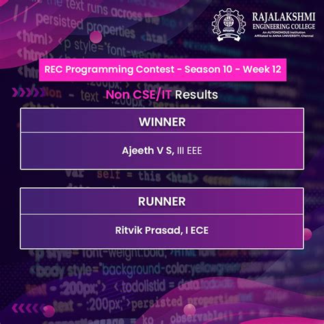 Rajalakshmi Engineering College On Linkedin Rec Programmingcontest Coding