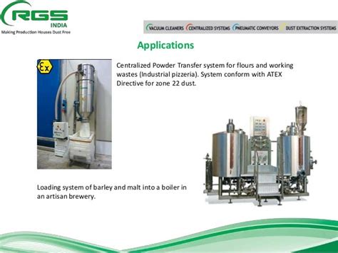 Powder Transfer System