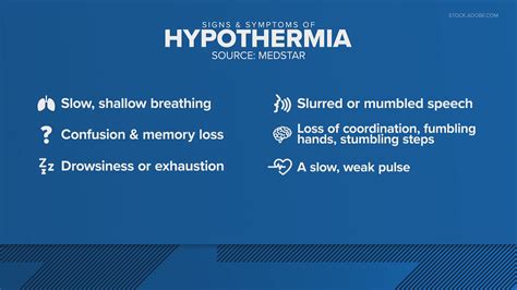 How To Recognize Symptoms Of Frostbite Hypothermia In Extreme Cold Weather