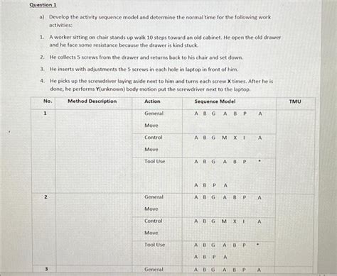 Solved Question 1 A Develop The Activity Sequence Model And